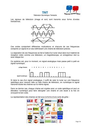 Calaméo - Informations sur tout le matériel pour une bonne réception de ...