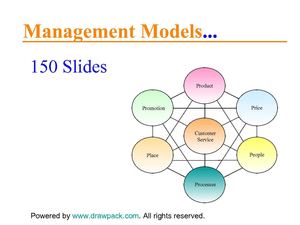 Calaméo - Management Models