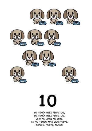 Calaméo - Láminas canción "10 perritos"