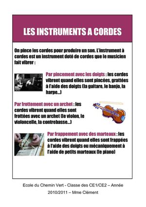 Calaméo - Les instruments à cordes