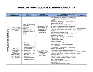 Calaméo - Matriz de priorización de la demanda educativa