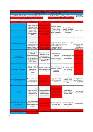 Calaméo - auto matrix