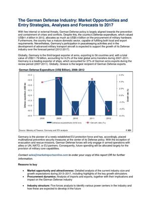 Calaméo - The German Defense Industry Market Opportunities and Entry ...