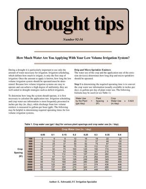 Calaméo - How Much Water Are You Applying With Your Low Volume ...