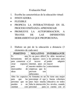 Calaméo - EVALUACION CURSO EDUCACION A DISTANCIA