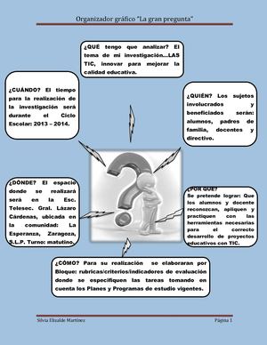 Calaméo - Organizador gráfico "La Gran pregunta"