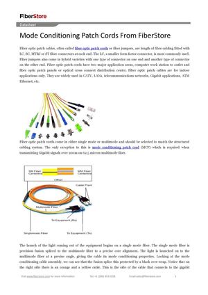 Calaméo - Mode Conditioning Patch Cords From FiberStore
