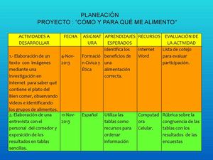 Calaméo - PLANEACIÓN DEL PROYECTO