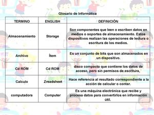 Calaméo - GLOSARIO TÉRMINOS INFORMÁTICA
