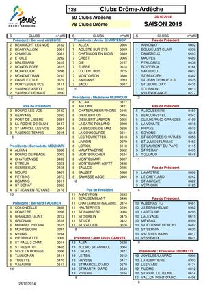 Calaméo - Clubs 2015