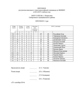 Calaméo - протокол олимпиады физика.