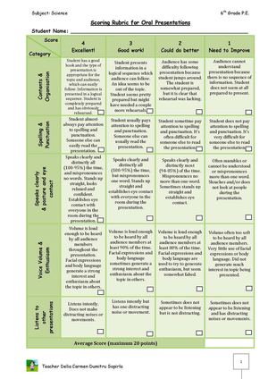 Calaméo - Evaluation Rubric Oral Presentations