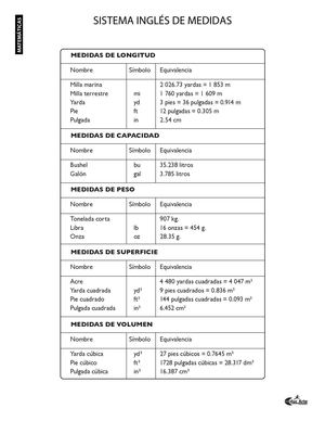 Calaméo - Sistema Ingles