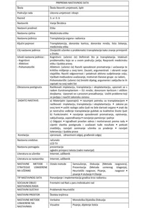 Calaméo - Priprema Nastavnog Sata 3