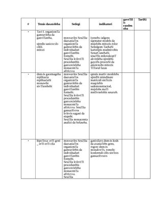 Calaméo - [Share Ge]xi Tematuriiiiiiiiii (2)