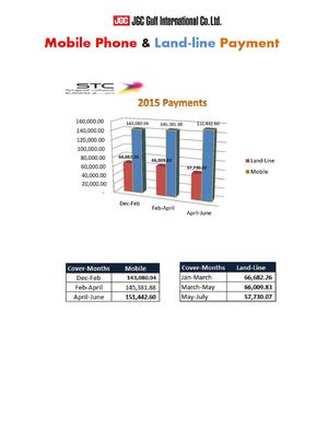 Calaméo - Bill Summary