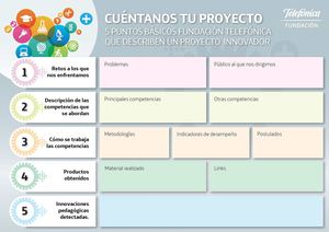 Calaméo - 5 Puntos Básicos Que Describen Un Proyecto Innovador