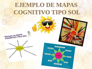 Calaméo - Ejemplos De Mapa De Sol