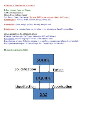 Calaméo - 5e - Chapitre 3 Etats De La Matiere