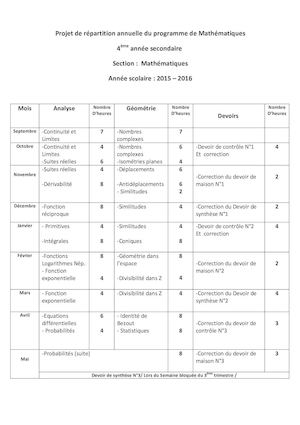 Calaméo - Projet De Répartition Annuelle Du Programme De Mathématiques ...