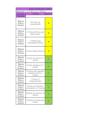 Calaméo - MATRIZ ABC TERMINADA =).
