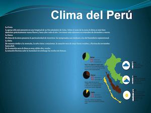 Calaméo - Clima Del Perú