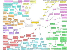 Calaméo - La Laïcité comme garantie d'égalité républicaine… ou le chaos ...