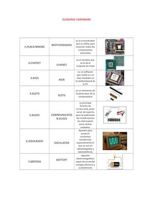Calaméo - Glosario Hardware