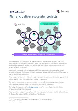 Calaméo - Plan and deliver successful projects