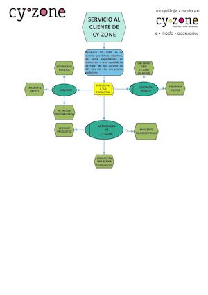 Calaméo - Diagrama Epc