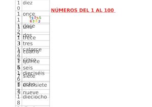 Calaméo - Tabla De Números Y Nombres