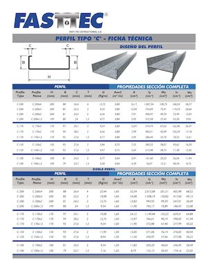 Calaméo - PERFIL C(102016).