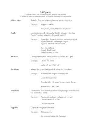 Calaméo - Stilfigurer