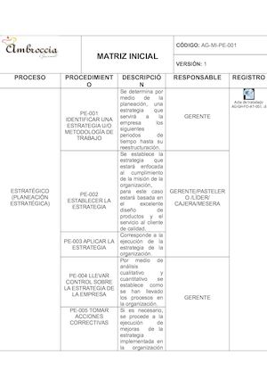 Calaméo - Matriz De Documentos