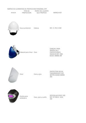 Calaméo - Matriz Epp