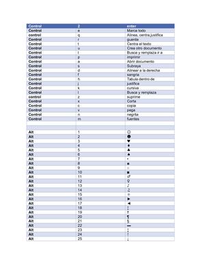 Calaméo - Funciones De Control Y Alt
