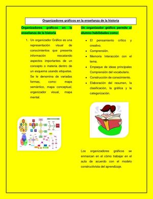 Calaméo - Organizadores gráficos en la enseñanza de la historia