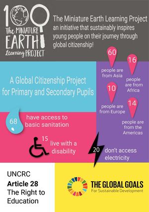 Calaméo - Miniature Earth Learning Project