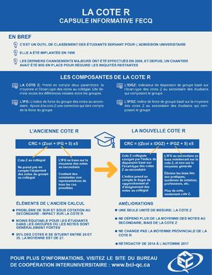 Calaméo - CAPSULE INFORMATIVE - LA COTE R