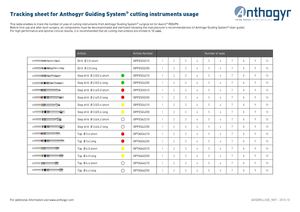 Calaméo - Tracking sheet for Anthogyr Guiding System® cutting ...