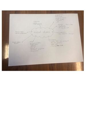 Calaméo - Initial Ideas