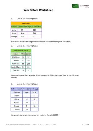 Calaméo - Year 3 Data Worksheet