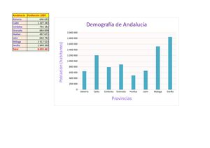 Calaméo - Graficos Miriam + Micaela