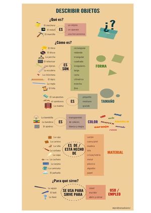 Calaméo - DESCRIPCIÓN DE OBJETOS