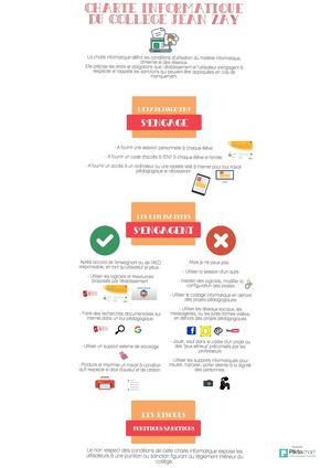 Calaméo - Charte Informatique Jean Zay