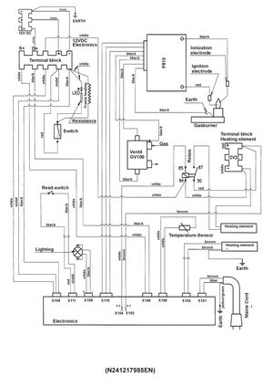 Calaméo - Schéma Réfrigérateur Dometic Rm7655l