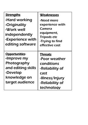 Calaméo - Magazine Swot Analysis