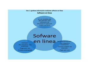 Calaméo - Software En Línea