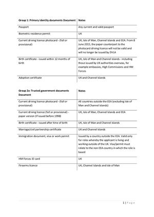 Calaméo - LFA DBS Documents Simple