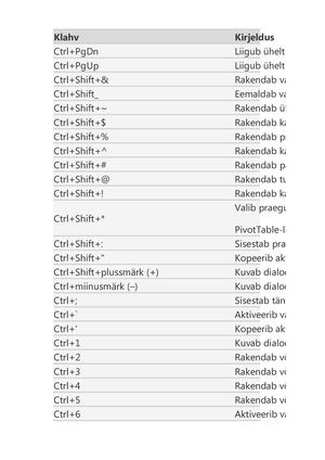 Calaméo - Kiirklahvid